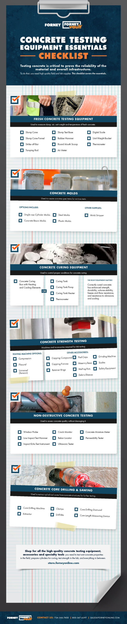 Concrete Testing Equipment Essentials | Forney Online